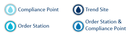 Monitoring Location Icons